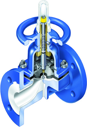 Water & Wastewater | ITT ProCast