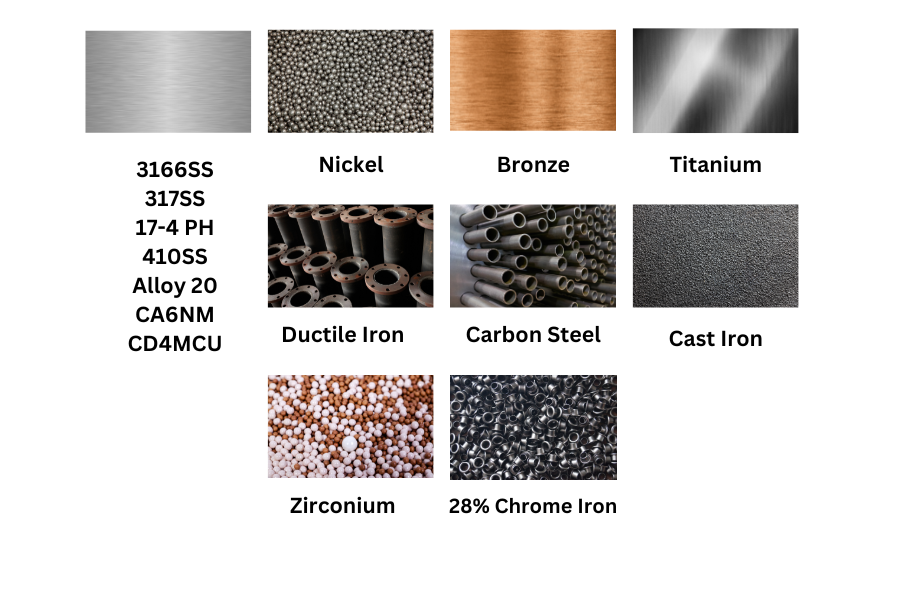 Materials | ITT ProCast